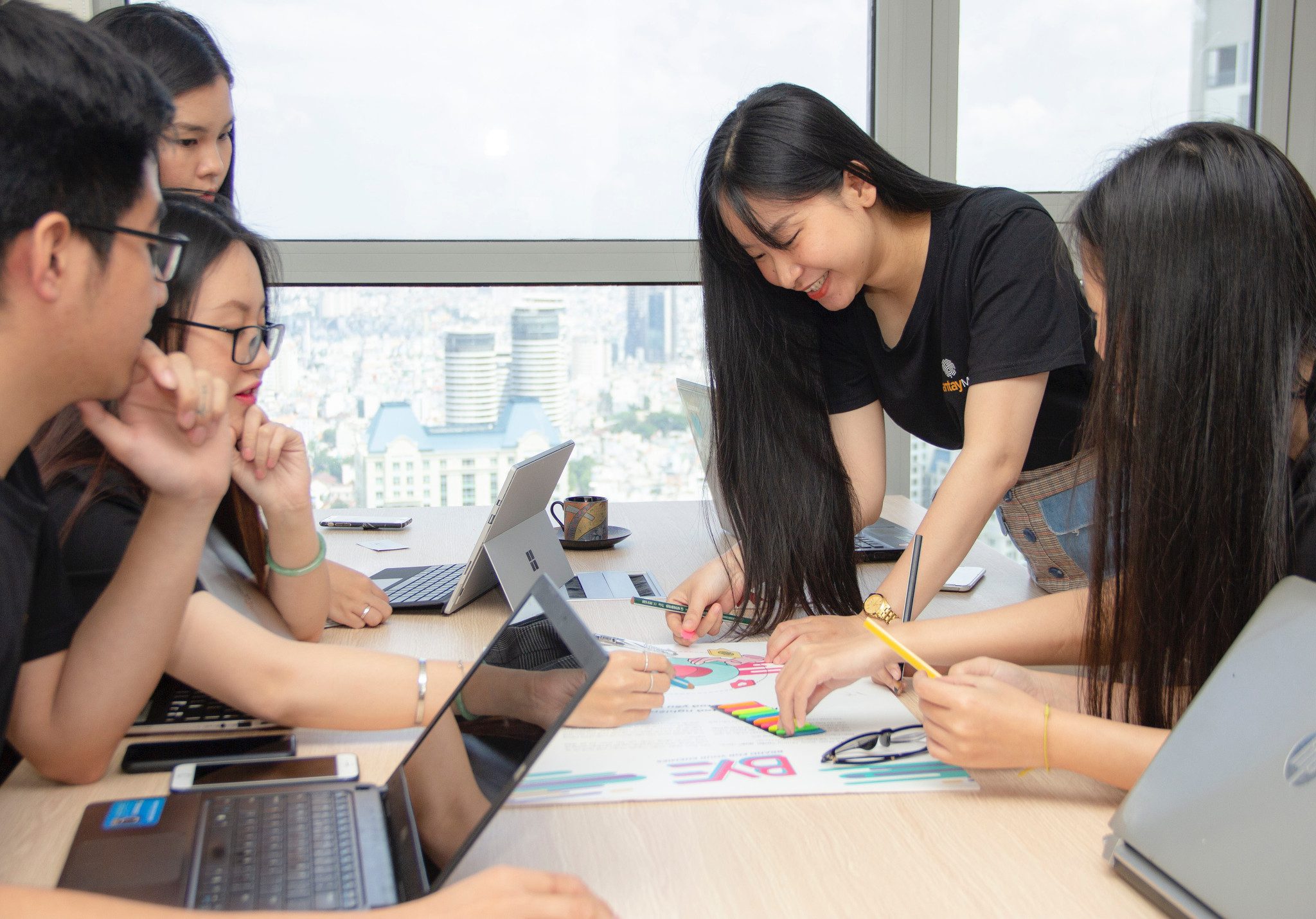 How To Use Kialo Edu For Active Learning In The Classroom